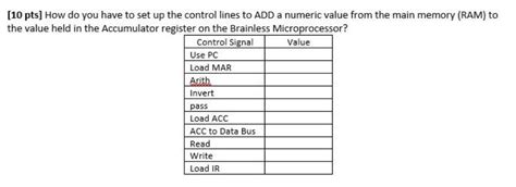 Solved Pts How Do You Have To Set Up The Control Lines Chegg Com