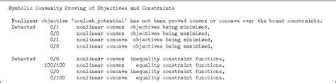 Figure 21 From Convexity And Concavity Detection In Computational