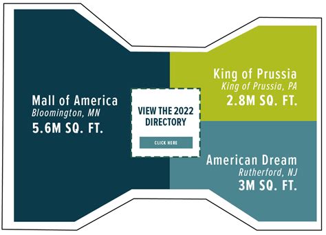 Minneapolis Mall Of America Directory