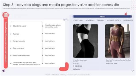 Blog Website PowerPoint Presentation And Slides PPT PowerPoint SlideTeam