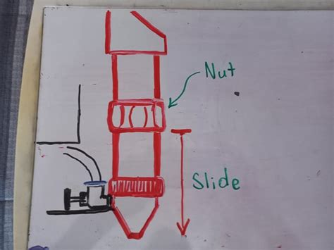 How To Check My Leica Traverse Pole For Plum Bonus How To Repair A