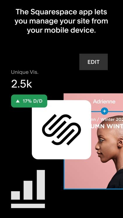 Squarespace Analytics By Squarespace Inc