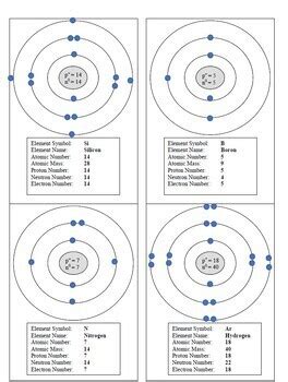 Drawing And Modeling Atoms Practice Worksheet 1 8 Atom Drawings