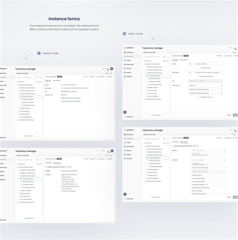 Intelligent Taxonomy Manager Uxui Case Study On Behance