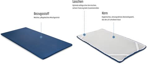 Topper Smart Lite — Bequemes Leichtgewicht — Toppernachmass — Überall