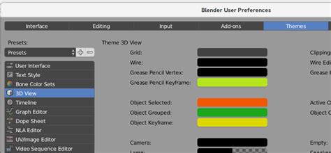 customization vertex dots in edit mode disappeared how to get them