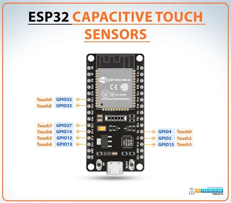 Esp32 Capacitive Touch Sensor In Arduino Ide The Engineering Projects
