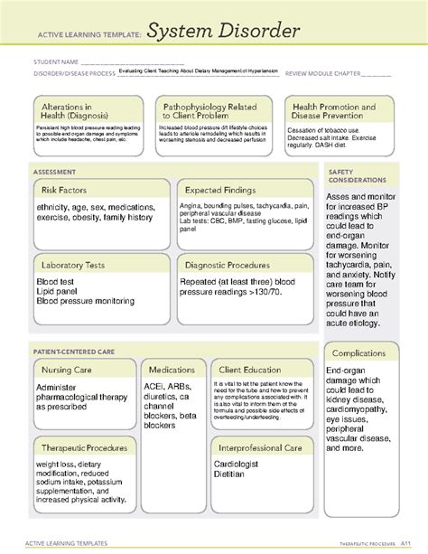 Alt Evaluating Client Teaching Dietary Management Of Hypertension