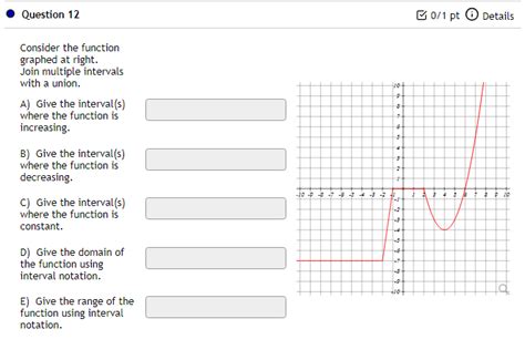 Solved The Function Is Increasing On The Intervals The
