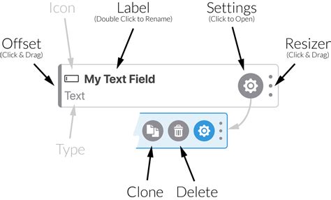 Build Fully Responsive WordPress Forms
