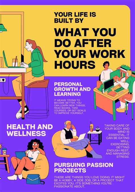 nila priya on linkedin onlinecourses contentwriting