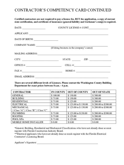 Fillable Online Contractors Competency Card Compentency Card Permit