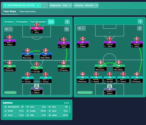 Knap Fm26 And Fm24 Fm23 Fm22fm 21 Fm 20 Fm 19 Tactics Page 974
