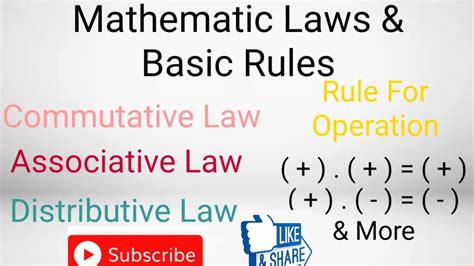 Basic Math Calculation Rules At Brendan Gates Blog