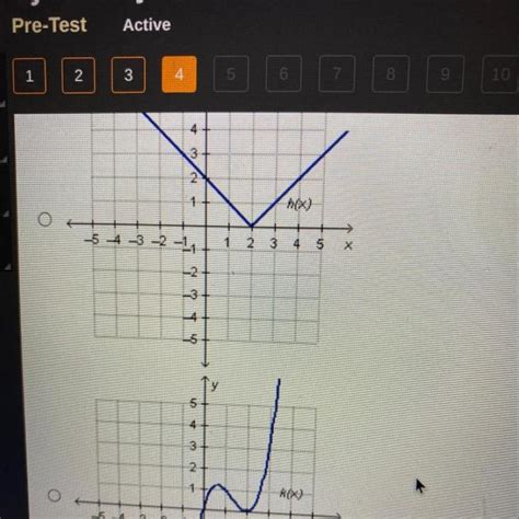 [free] Which Graph Represents An Odd Function