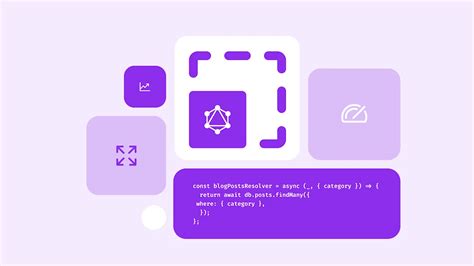 How To Build An Api With The Best Graphql Performance Contentful