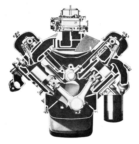 How Did The Amc Generation 1 Engine Come To Be How Did The Amc Generation 1 Engine Come To Be