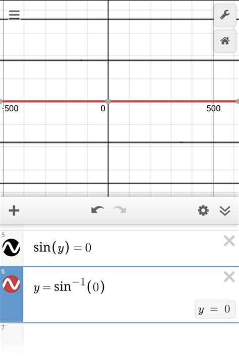 Trigonometry Why Is The Graph Of Sin Y X Different From The Graph Of Y Sin { 1} X