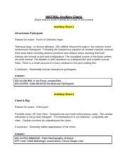 CH Ancillary Coding Charts Docx HINT L Ancillary Charts Each Chart Is Worth Points For A