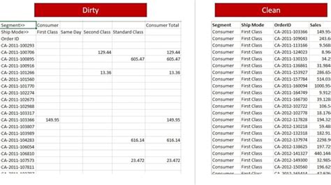 Microsoft Spreadsheet With Microsft Excel Hosttaiwan