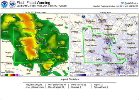 National Weather Service Issues Flash Flood Warnings Concord Nh Patch