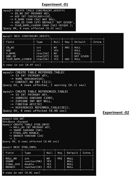Dbms File Output Pdf