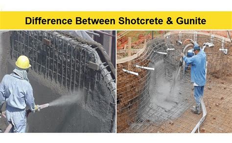Difference Between Shotcrete And Gunite
