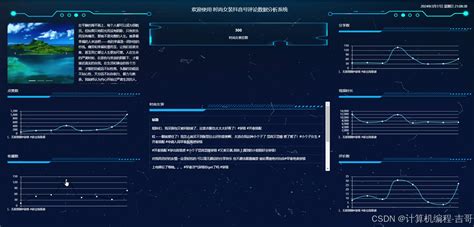 计算机毕业设计 基于python的时尚女装抖音号评论数据分析系统的设计与实现 Pythondjangoscrapy 爬虫 附源码 讲解