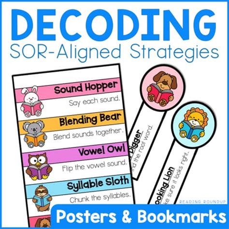 Science Of Reading Decoding Strategies Posters And Bookmarks 4thsale
