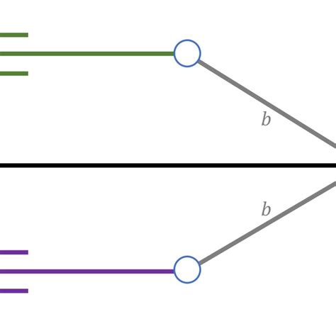 Escaping The Kinematic Singularity By Moving The Intersection Point Download Scientific Diagram