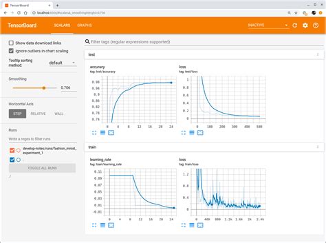 Image Classification TorchSat Documentation
