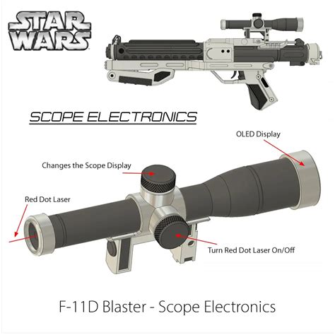 Scope Electronics Kit F 11d Blaster Proptronix
