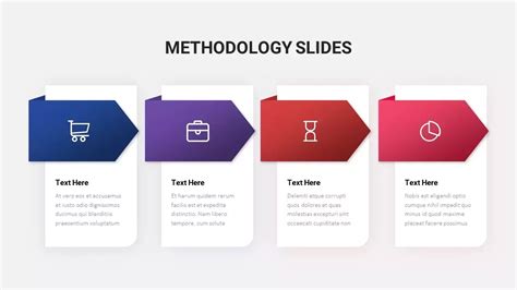 Methodology Template For Powerpoint