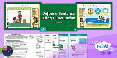 Phase 1 Punctuation Define A Sentence Using Punctuation