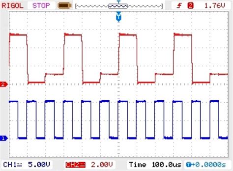 Iterated Map Circuit Creates Chaos Edn