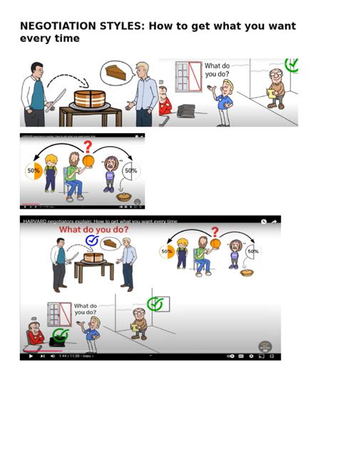 Objective Styles For Negotiation Pdf