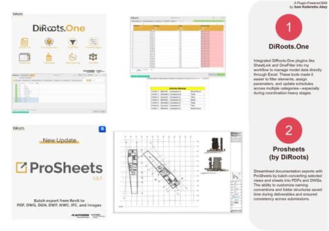 Bim Revit Digitalpractice Novatr Bimlearning Diroots Agacad