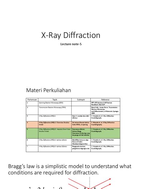 X Ray Diffraction Lecture Note 5 Pdf X Ray Crystallography