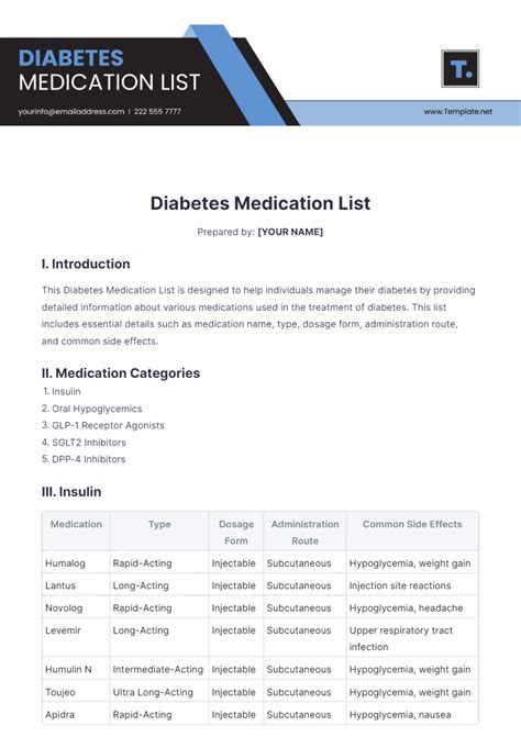 Free Medication Templates To Edit Online