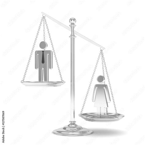 Inequality Scale