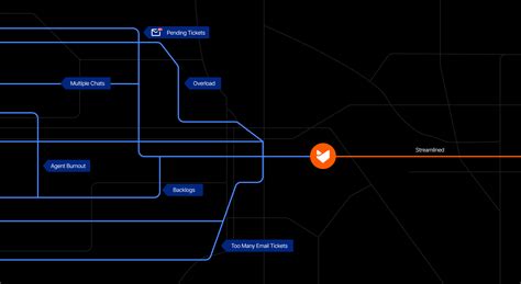9 Steps To Efficiently Use Outlooks Shared Mailbox