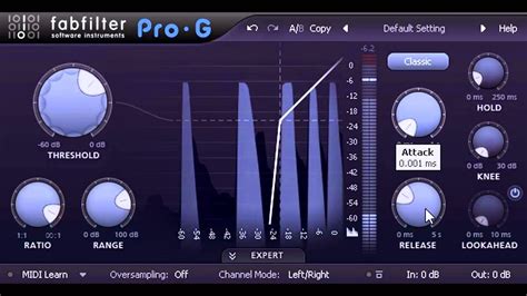 Atoragons Guitar Nerding Blog Review And Tutorial Fabfilter Pro G
