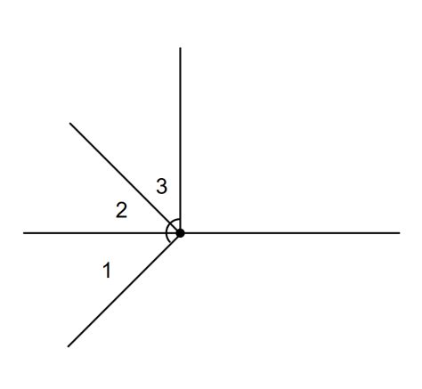 Adjacent Angles Definition Examples Edu Com