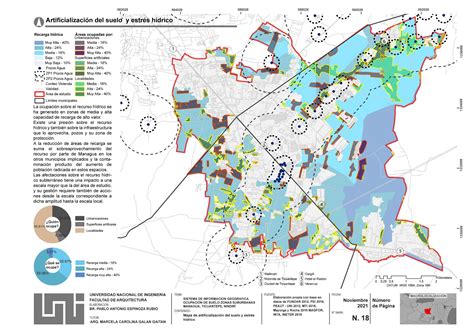 AnÁlisis De Los FenÓmenos De OcupaciÓn Del Suelo En El Sector De