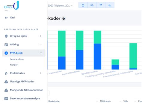 Jointly Office Risikoanalyse