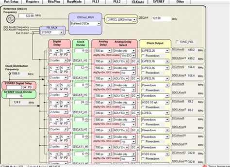 LMK Clock Configuration Problem Clock Timing Forum Clock Timing TI E E Support
