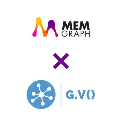 Gv Is Now Compatible With Memgraph The Light And Powerful Graph Database
