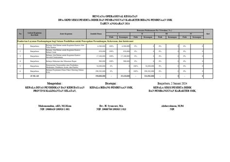 Rok 1020110259 Pemberian Layanan Pendampingan Bagi Satuan