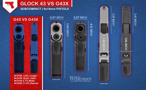 Glock 43 Vs 43x What You Should Know Before You Buy Cross Armory