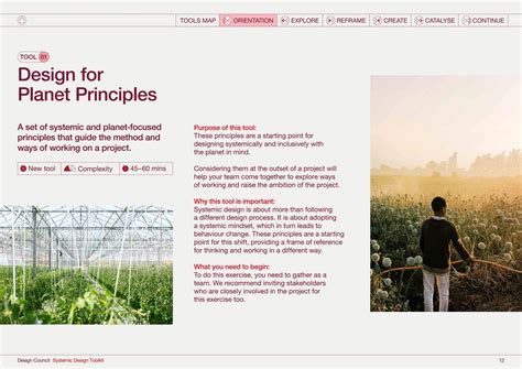 Systemic Design Toolkit By Design Council Issuu